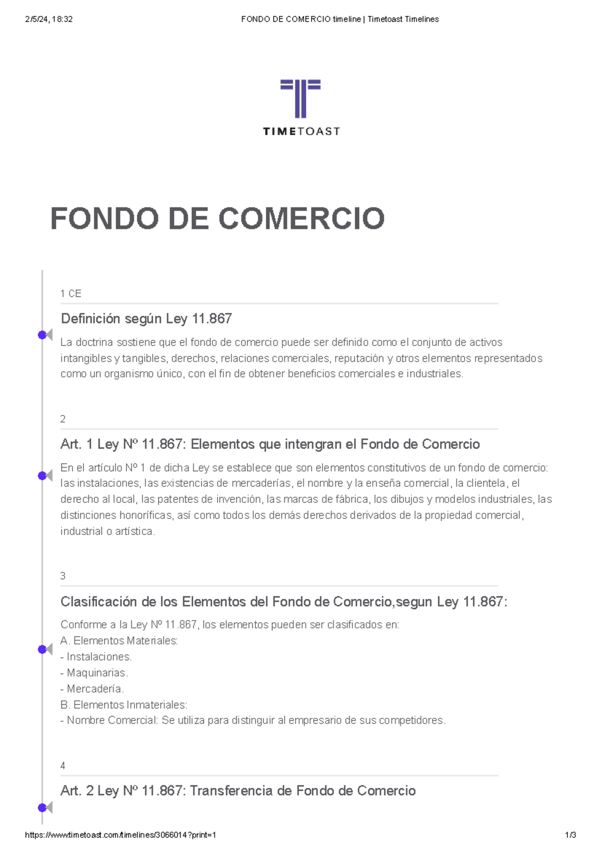 Tema 2 Fondo de Comercio Timetoast timelines - FONDO DE COMERCIO • • • • 1 CE Definición según ...