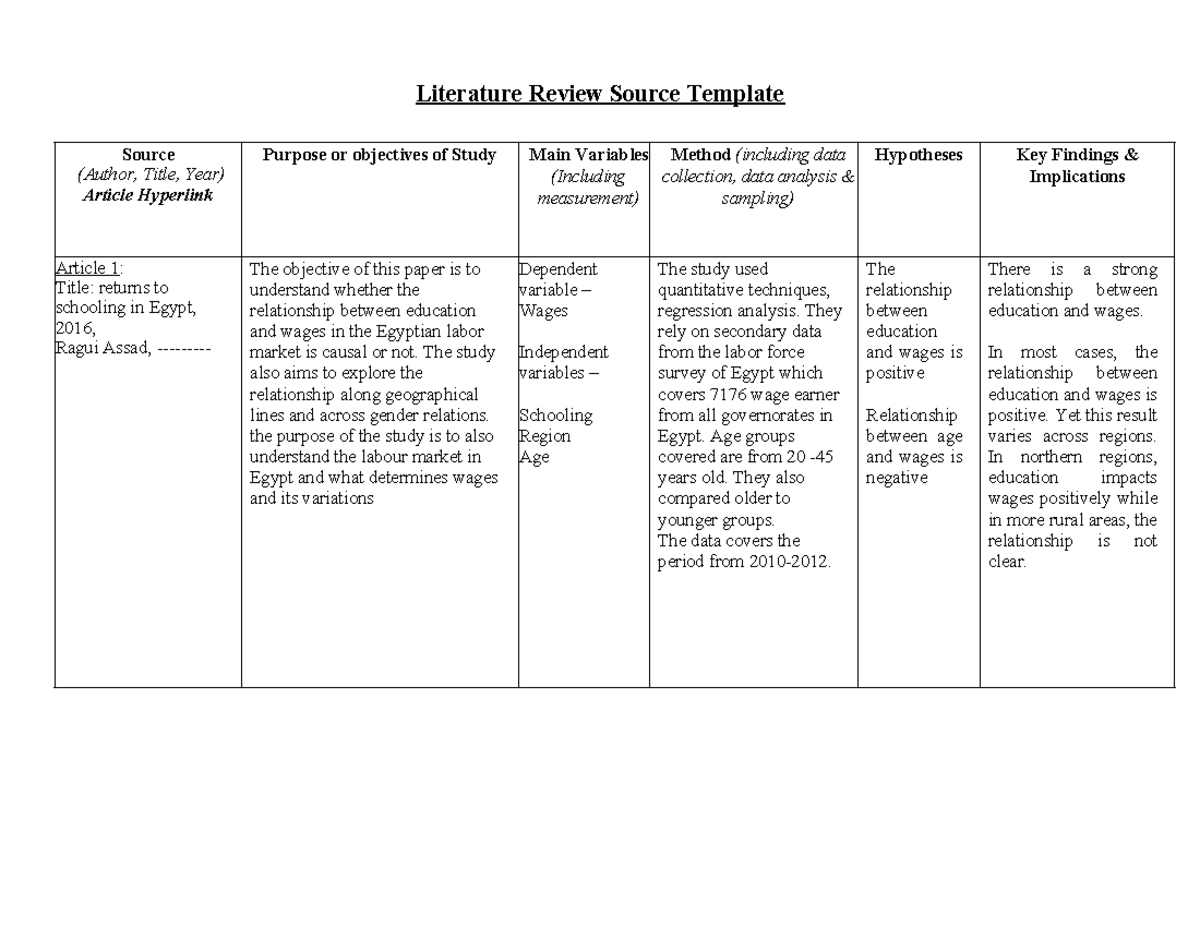 Literature review matrix - Literature Review Source Template Source ...