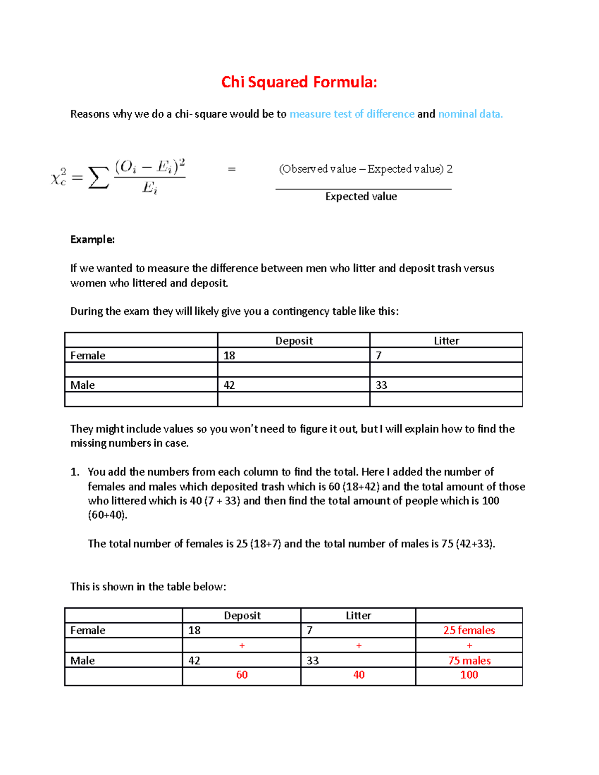 Chi Squared formula - Chi Squared Formula: Reasons why we do a chi ...