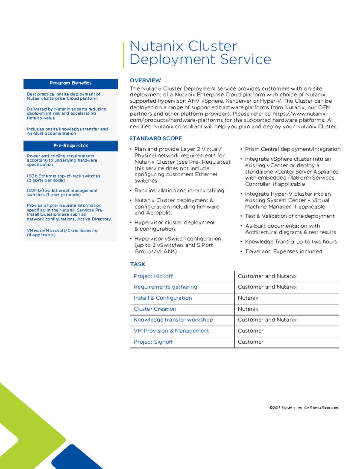 Ds nutanix cluster deployment service - Nutanix Cluster Deployment ...