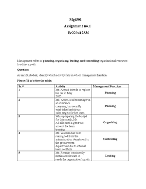 MGT501 highlighted handouts by Masters - his subject/course is designed ...