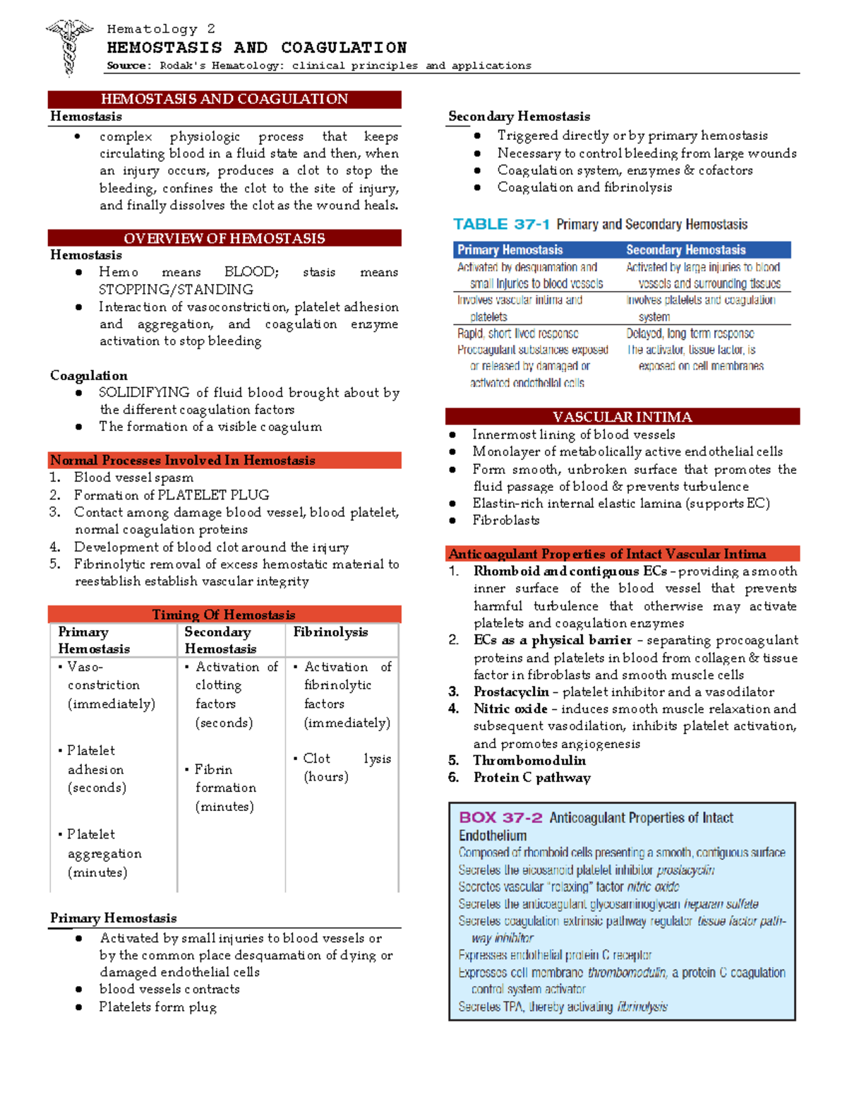 Hemostasis And Coagulation Hematology 2 HEMOSTASIS AND COAGULATION