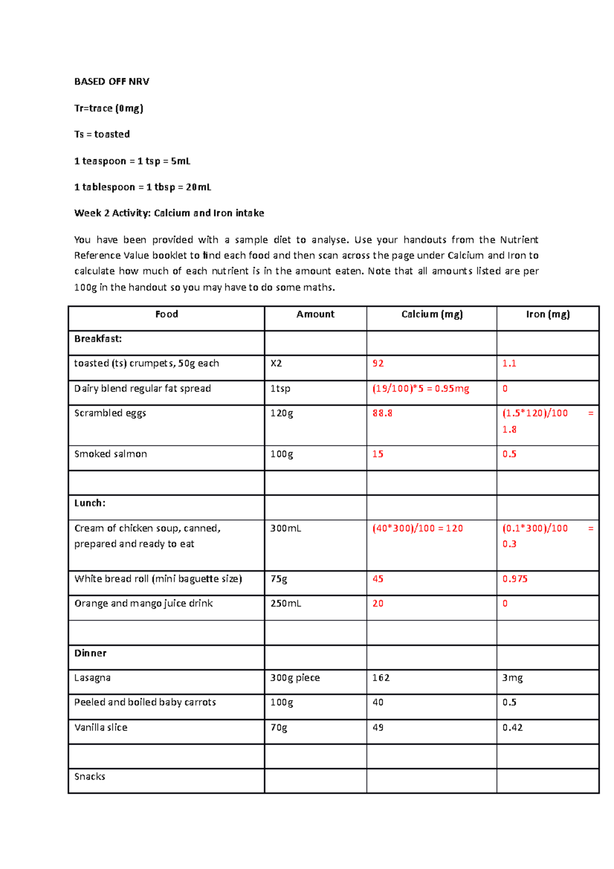 Calcium and Iron NRV Activity - BASED OFF NRV Tr=trace (0mg) Ts ...