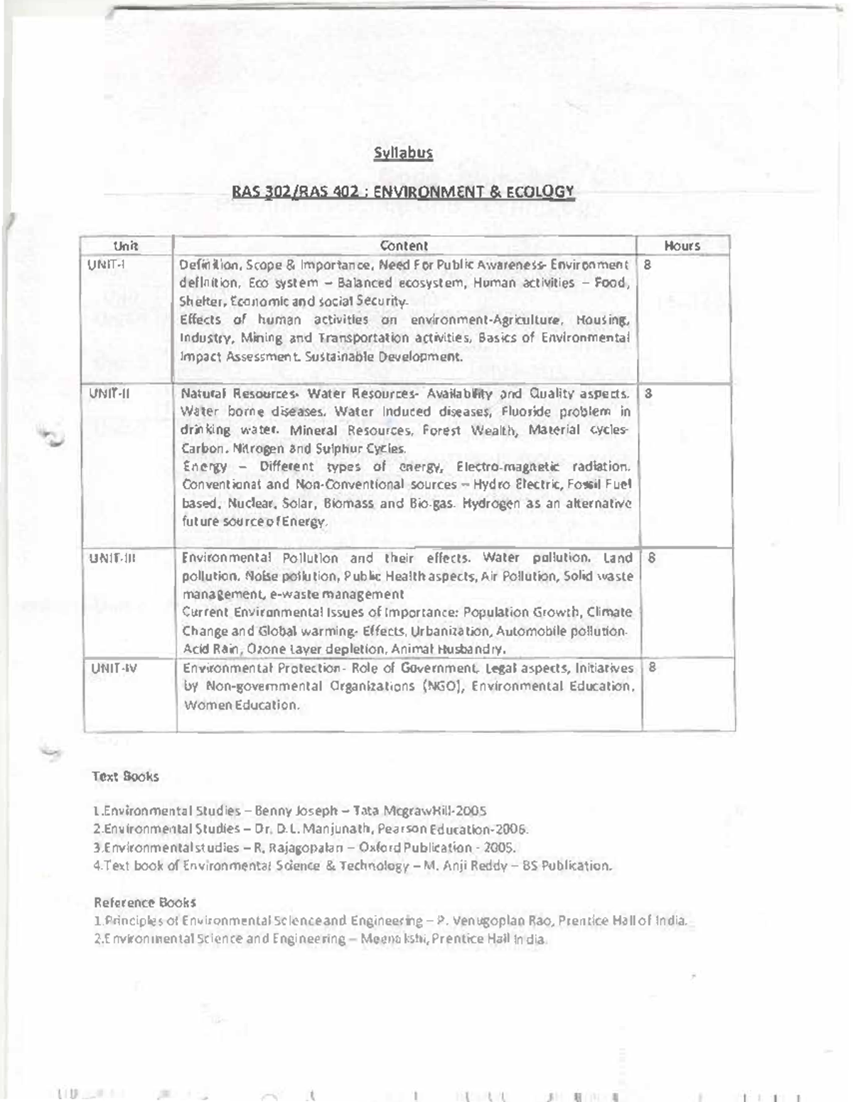 Environment & Ecology - Hi this is bad not study this - Syllab11 RAS 02/RAS 402 : ENVIRONMENT ...