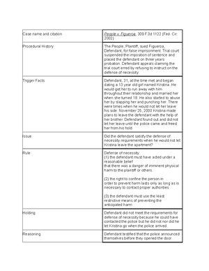 Torts Outline Example - TORTS OUTLINE I. TORT LAW TORT: To commit a ...