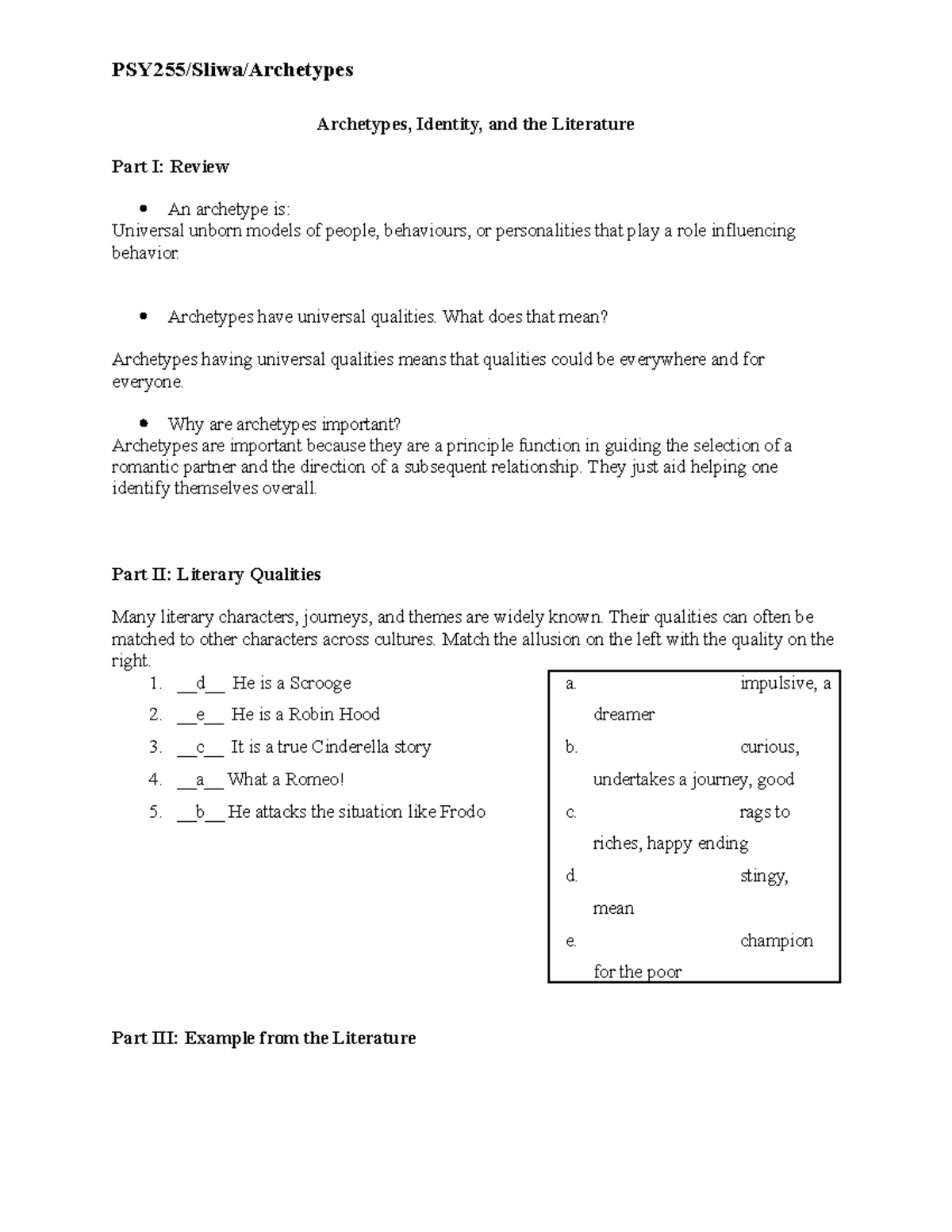 Archetypes Assignment Personality Psychology - PSY255/Sliwa/Archetypes ...