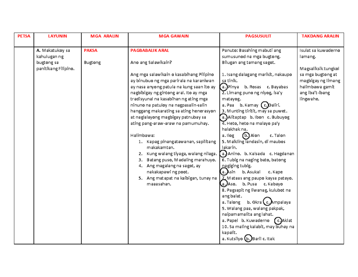 Banghay-aralin-sa-filipino-4-bugtong compress - PETSA LAYUNIN MGA ...