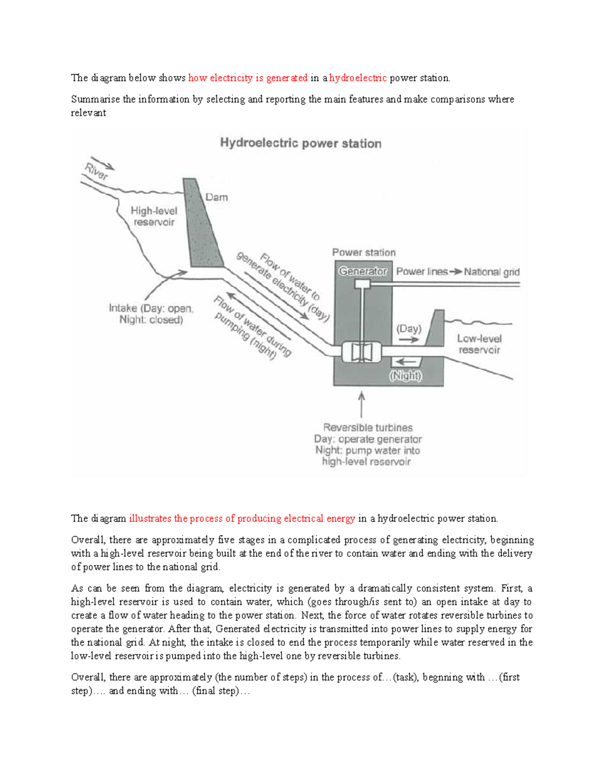 Man-made process - My essay - The diagram below shows how electricity ...