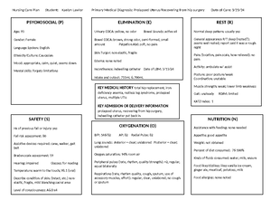 Rubella Vaccine - Med Template - ACTIVE LEARNING TEMPLATES THERAPEUTIC ...