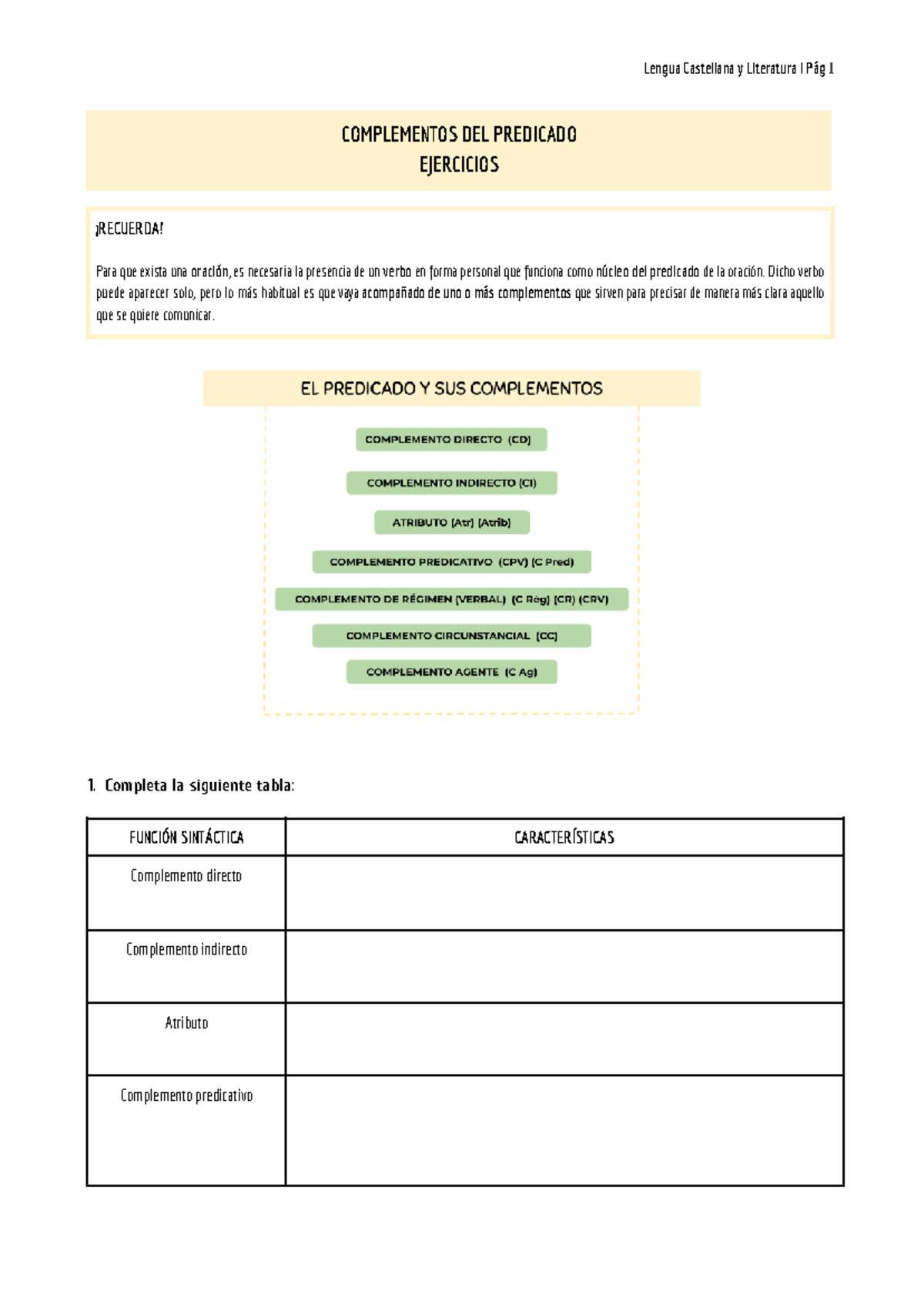 Repaso - Complementos del predicado - Lengua Castellana y Literatura I ...