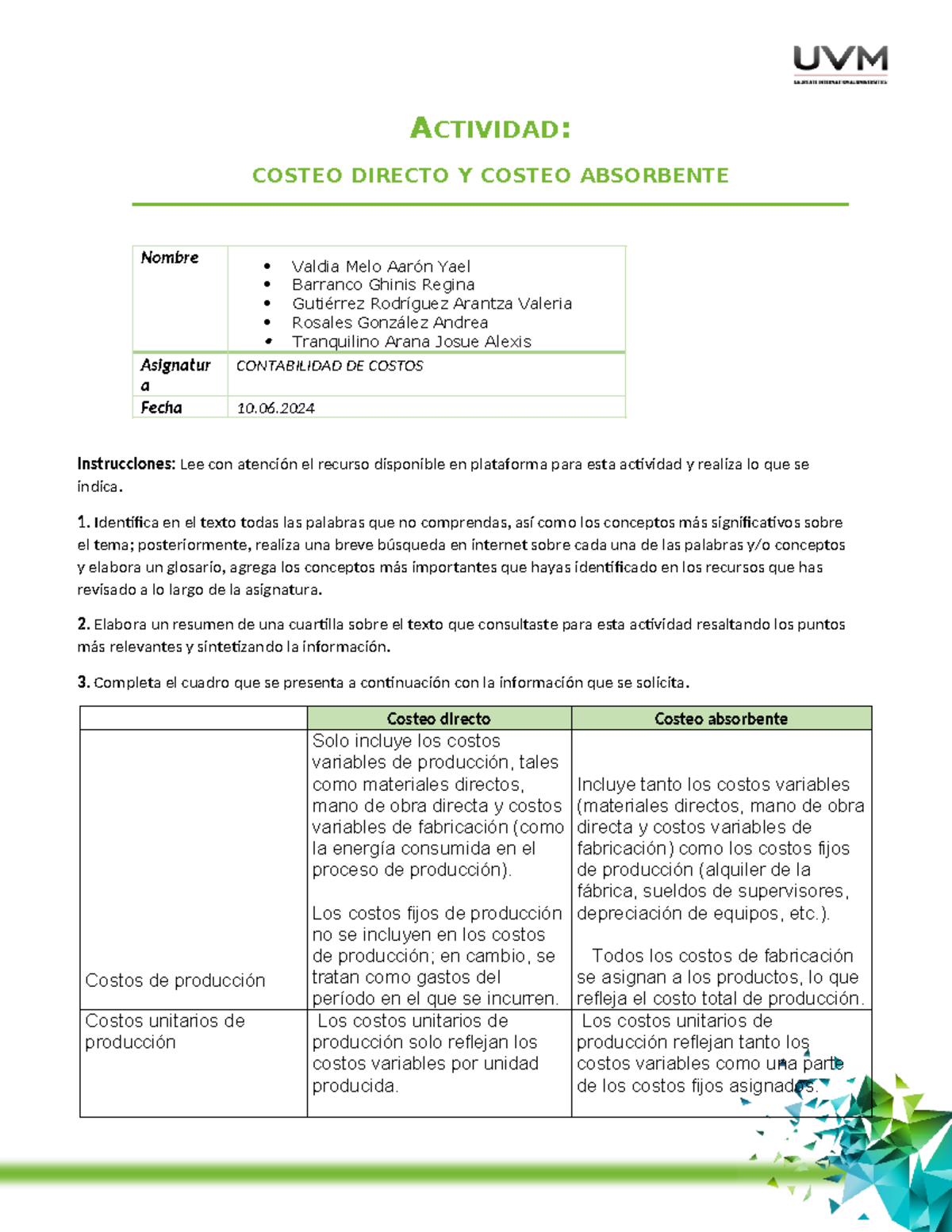 Cuadro comparativo Contabilidad - ACTIVIDAD: COSTEO DIRECTO Y COSTEO ABSORBENTE Nombre Valdia ...