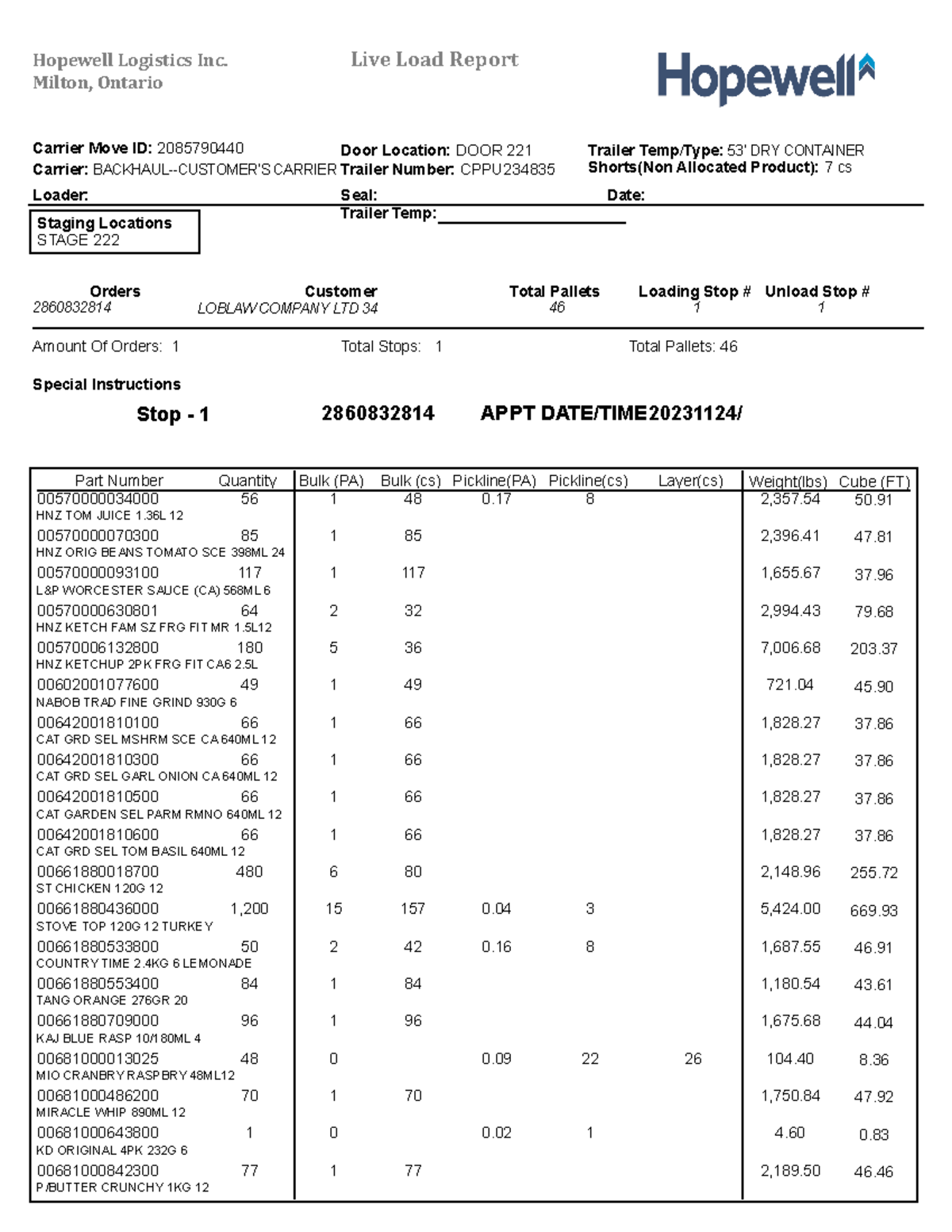 MIL Live Load Report V13 - Carrier Move ID: 2085790440 Carrier ...