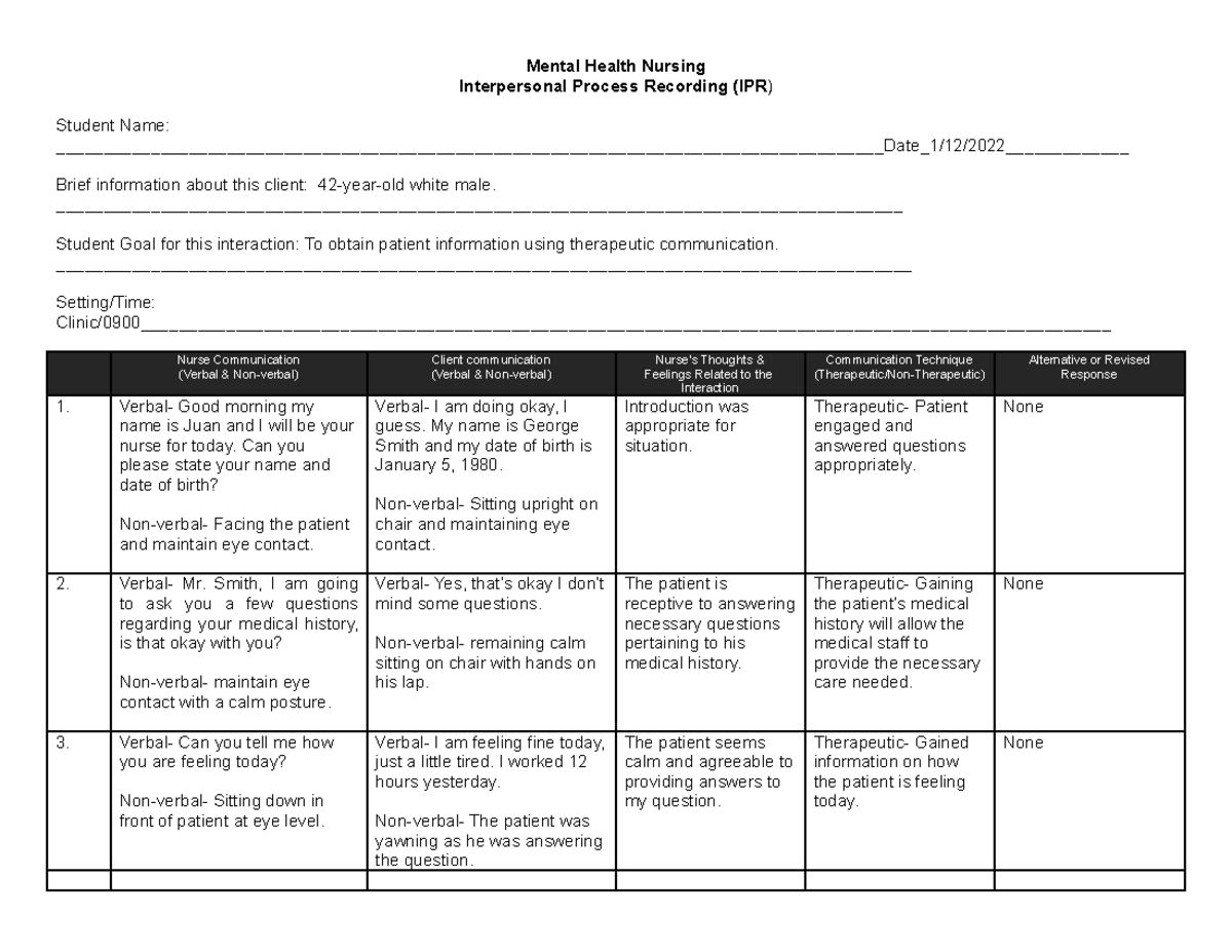 IPR Written Assignment for Mental Health - Mental Health Nursing ...