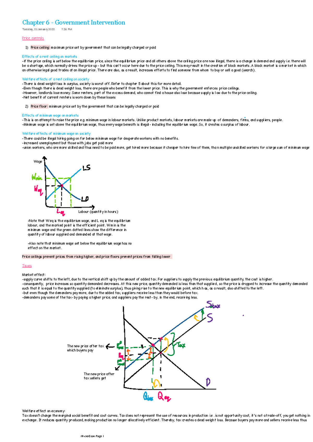 Chapter 6 - Government intervention - Price controls 1) Price ceiling ...