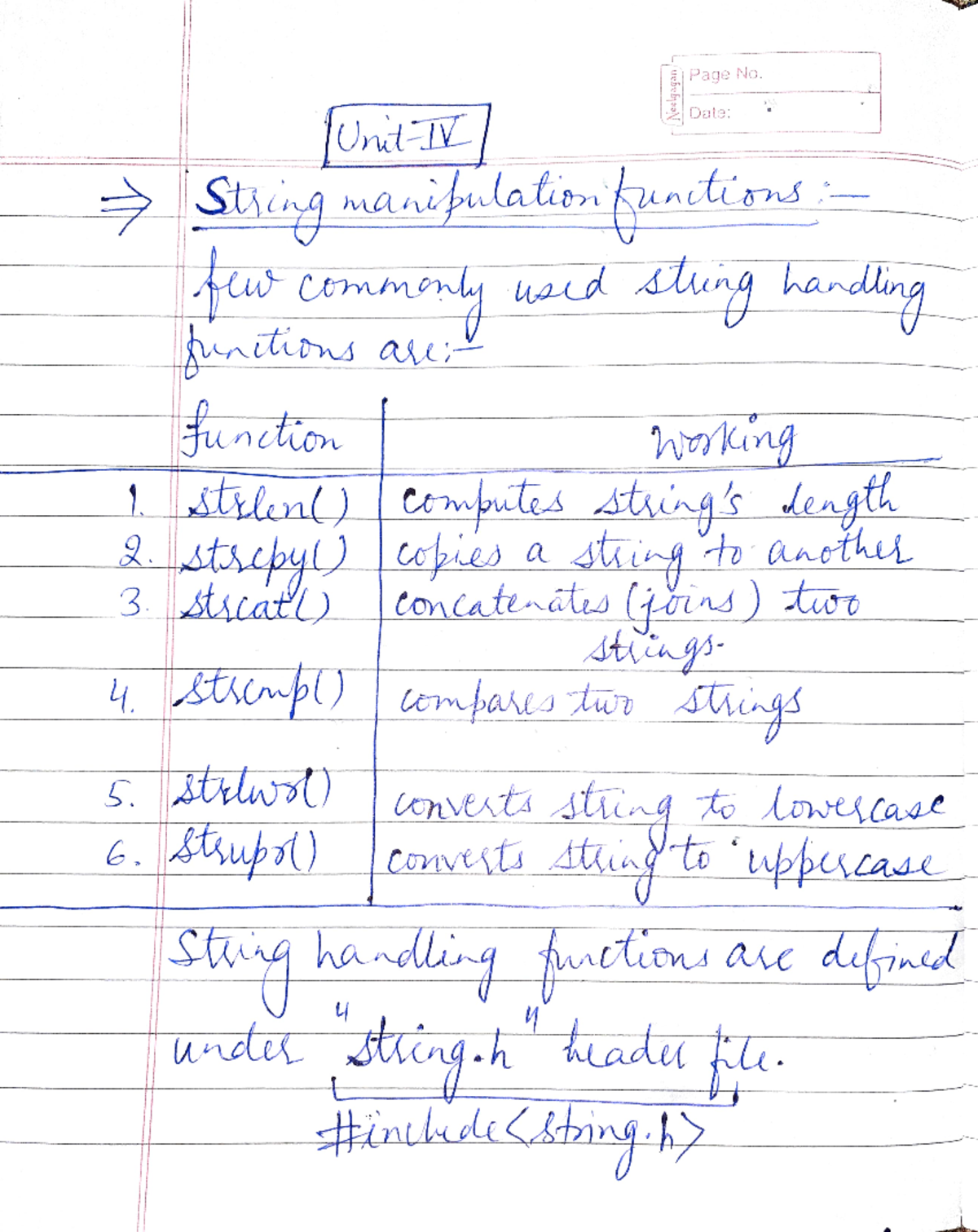 CProg UNIT IV - Notes - Page No. Date Und IV Stngmanpulaurkuntts- w ...