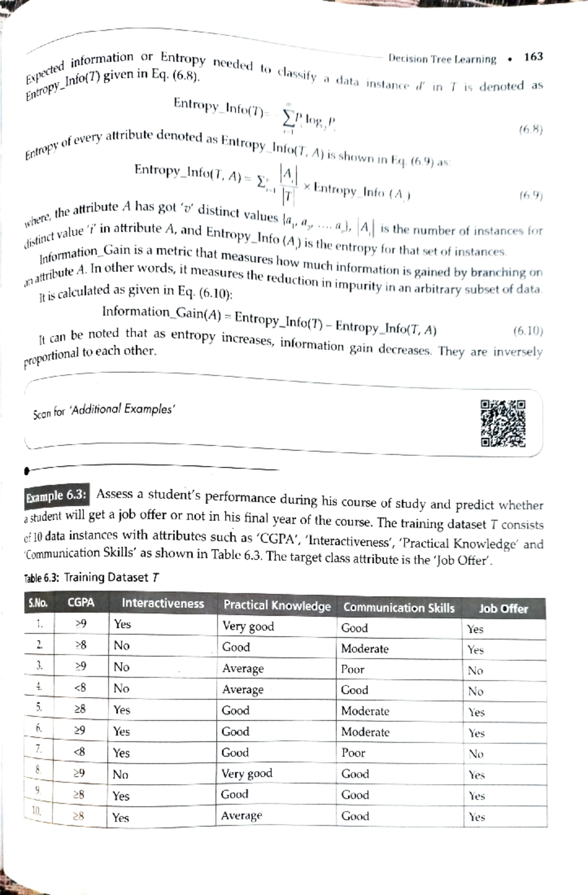 ID3 C4 - ..................... - Eypected intormation or Entropy needed ...