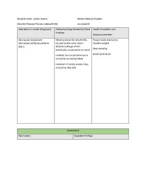 ALA Atomic Behavior - Atomic Behavior Directions for the Student: This ...