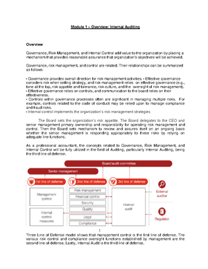 Module 3 SEC CODE of Corporate Governance - Module 3 – SEC CODE OF ...