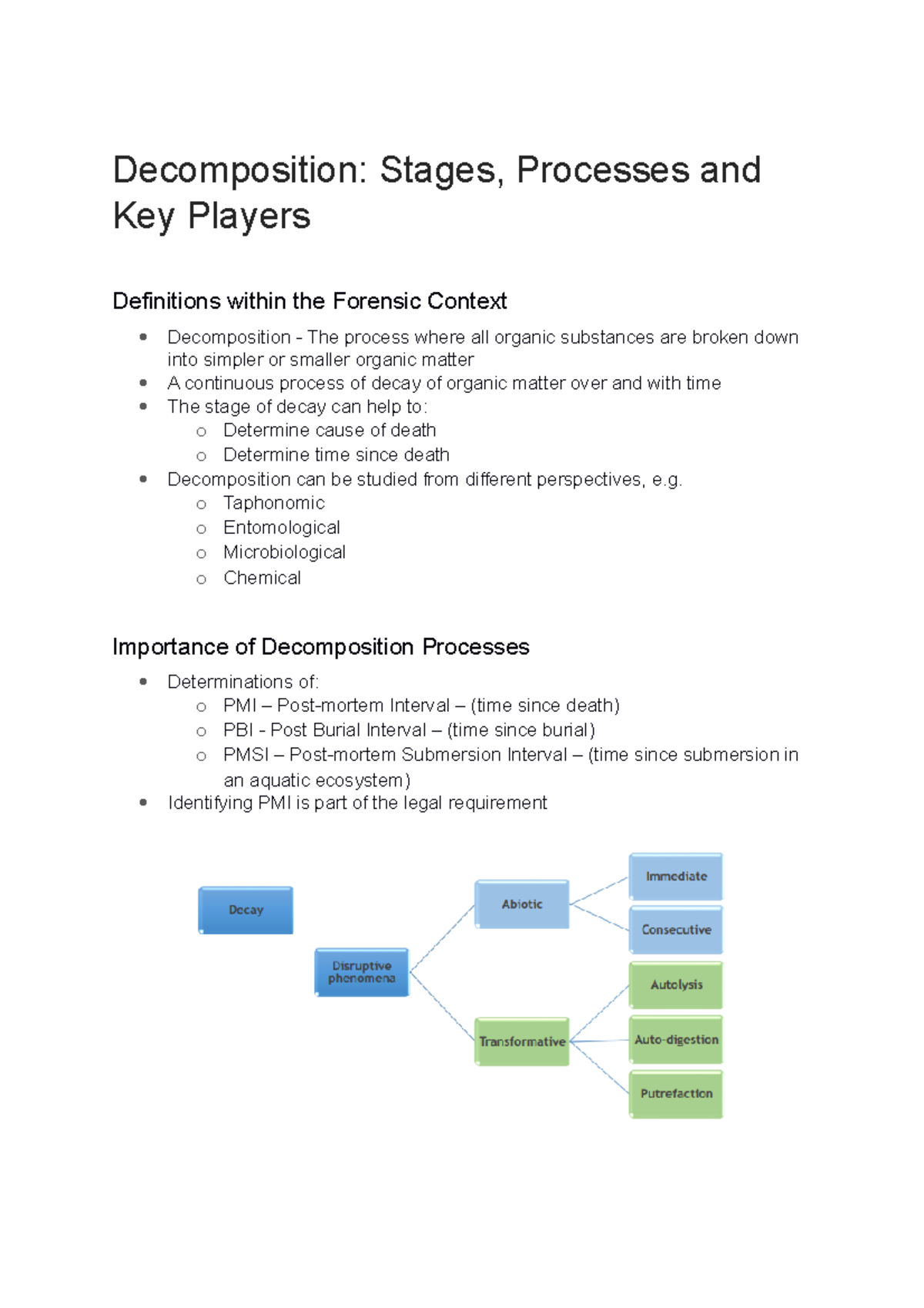 Decomposition Process and Key Players - Decomposition: Stages ...