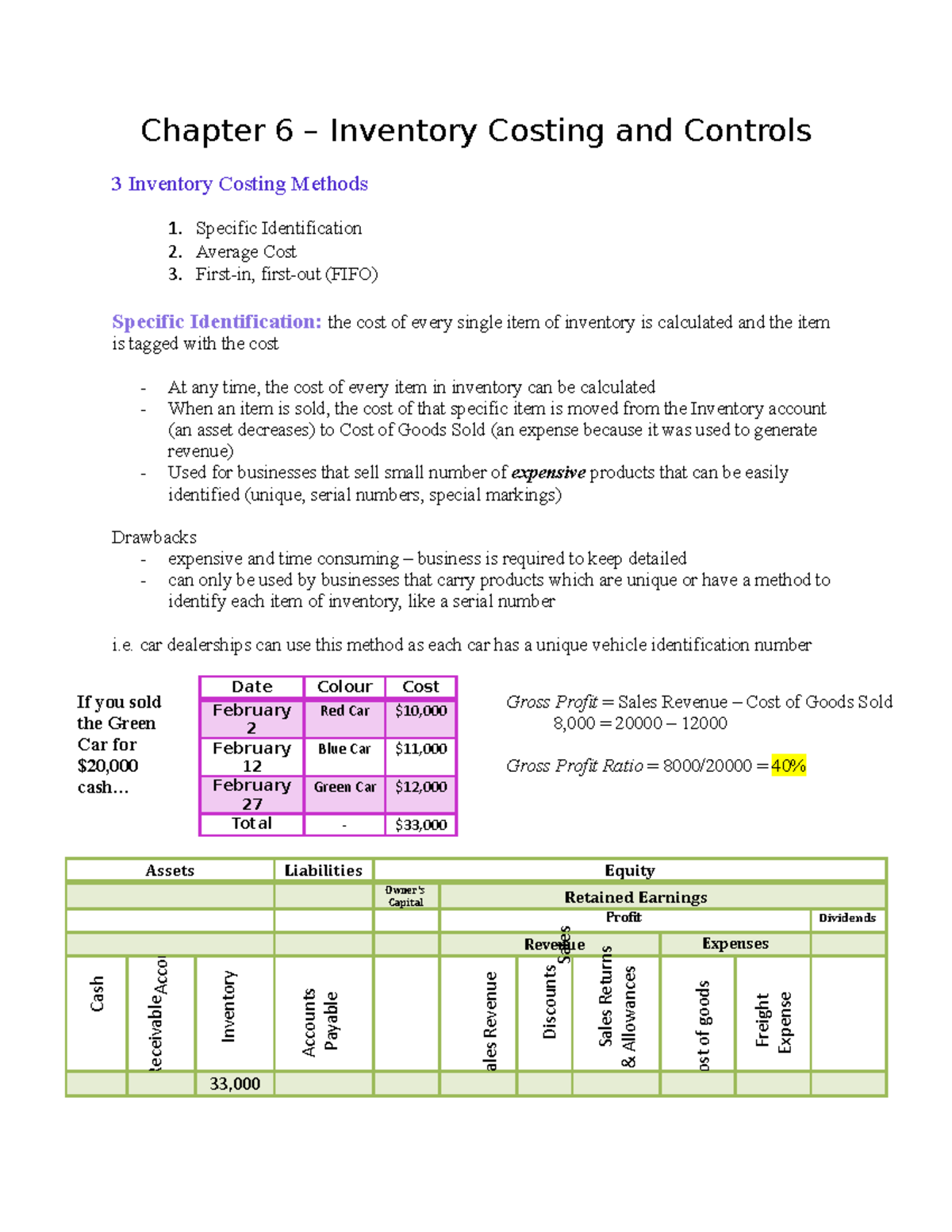 ACC100 chap. 6 notes - Chapter 6 – Inventory Costing and Controls 3 ...
