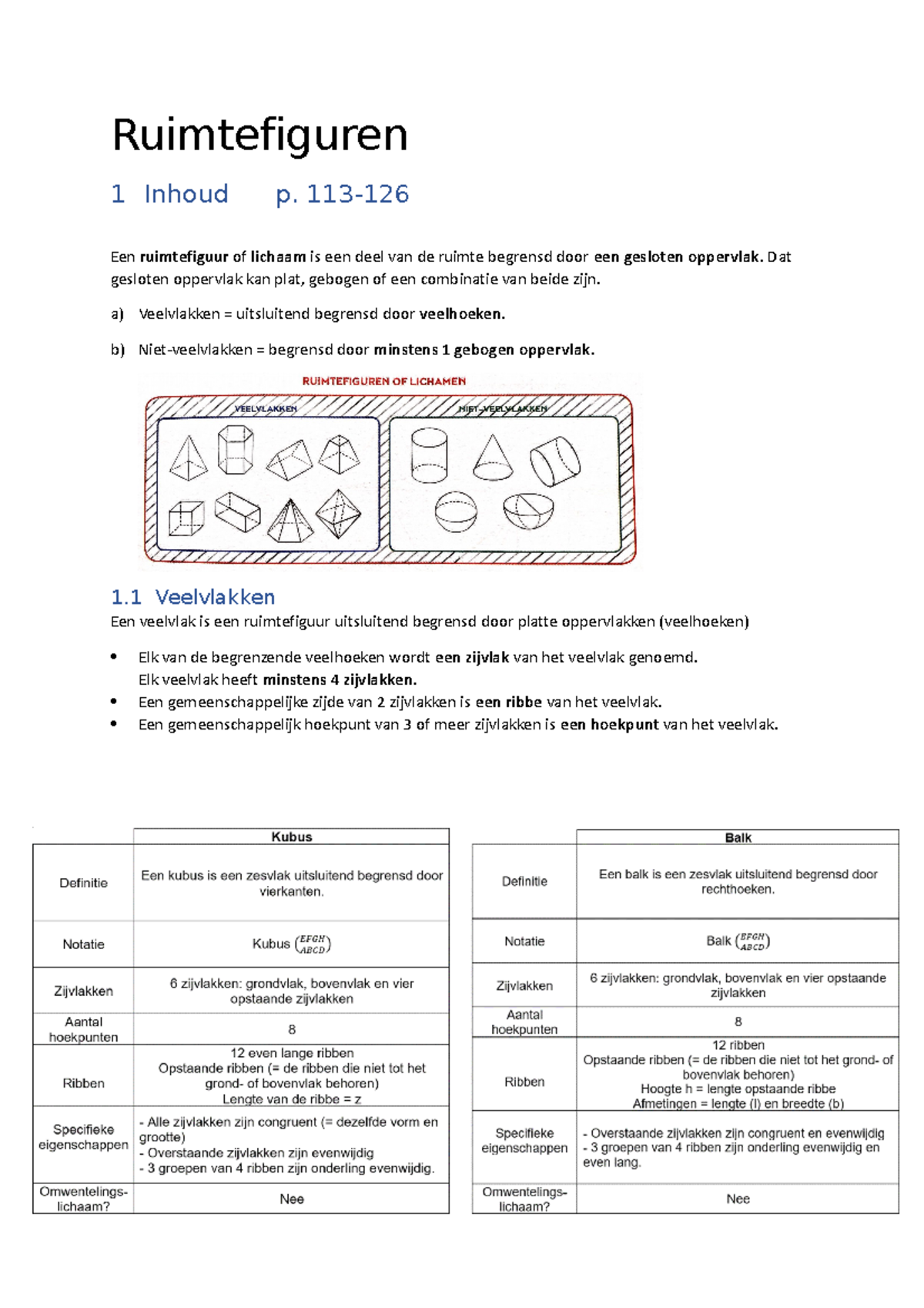 Ruimtefiguren - Samenvatting cursus - Ruimtefiguren 1 Inhoud p. 113 ...