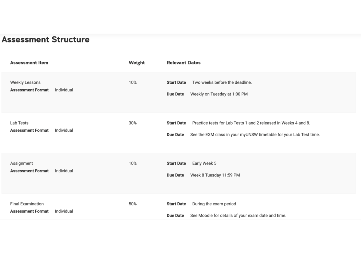 23T2 Assessment Structure - MATH1131 - Studocu