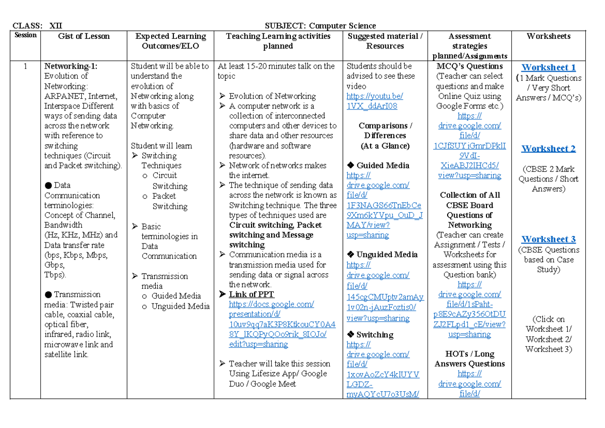 17. CS-12-Networking-1 (Evolution of Network) - CLASS: XII SUBJECT: Computer Science Session ...