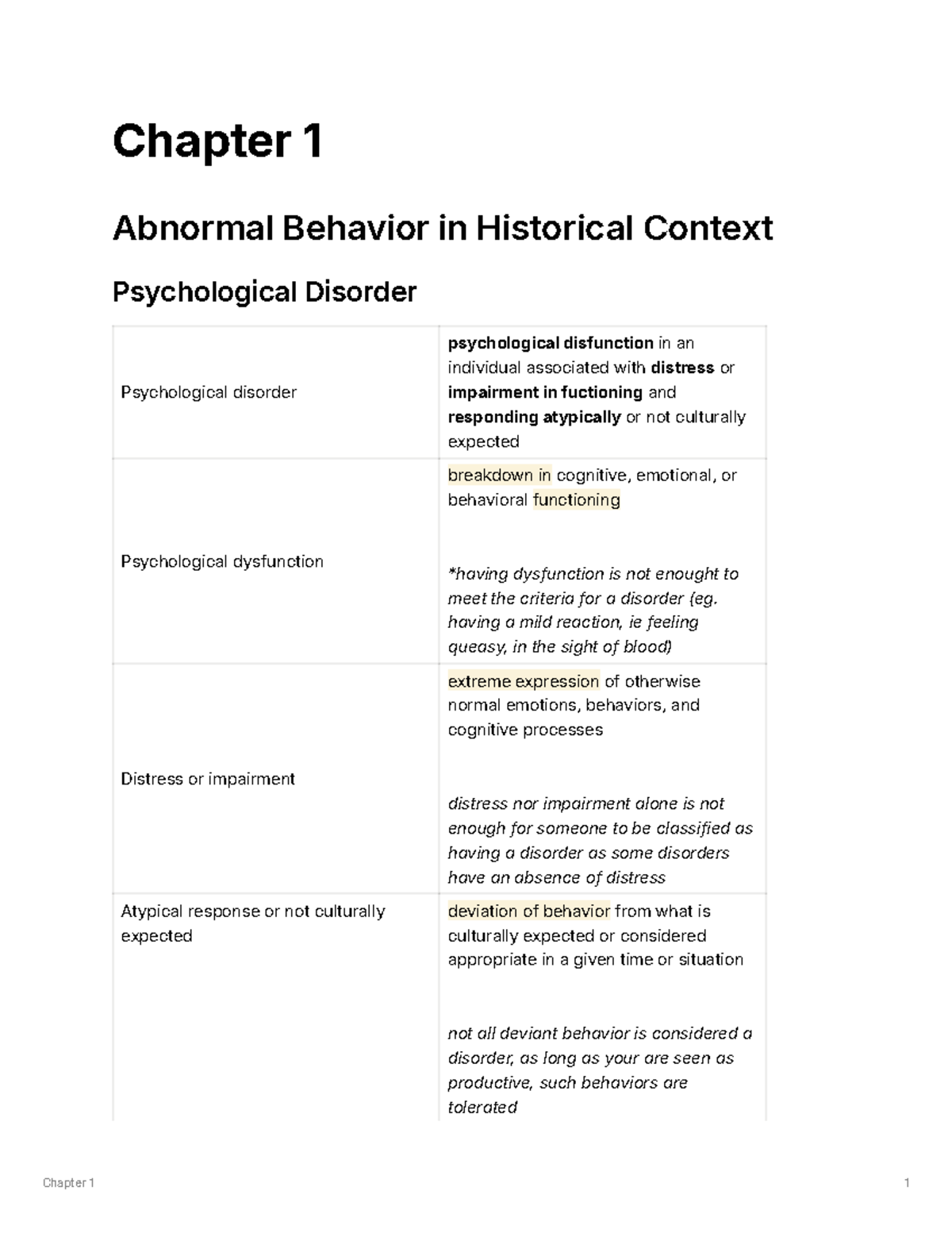 Chapter 1 - Intro to Abnormal Psych - Chapter 1 Abnormal Behavior in ...