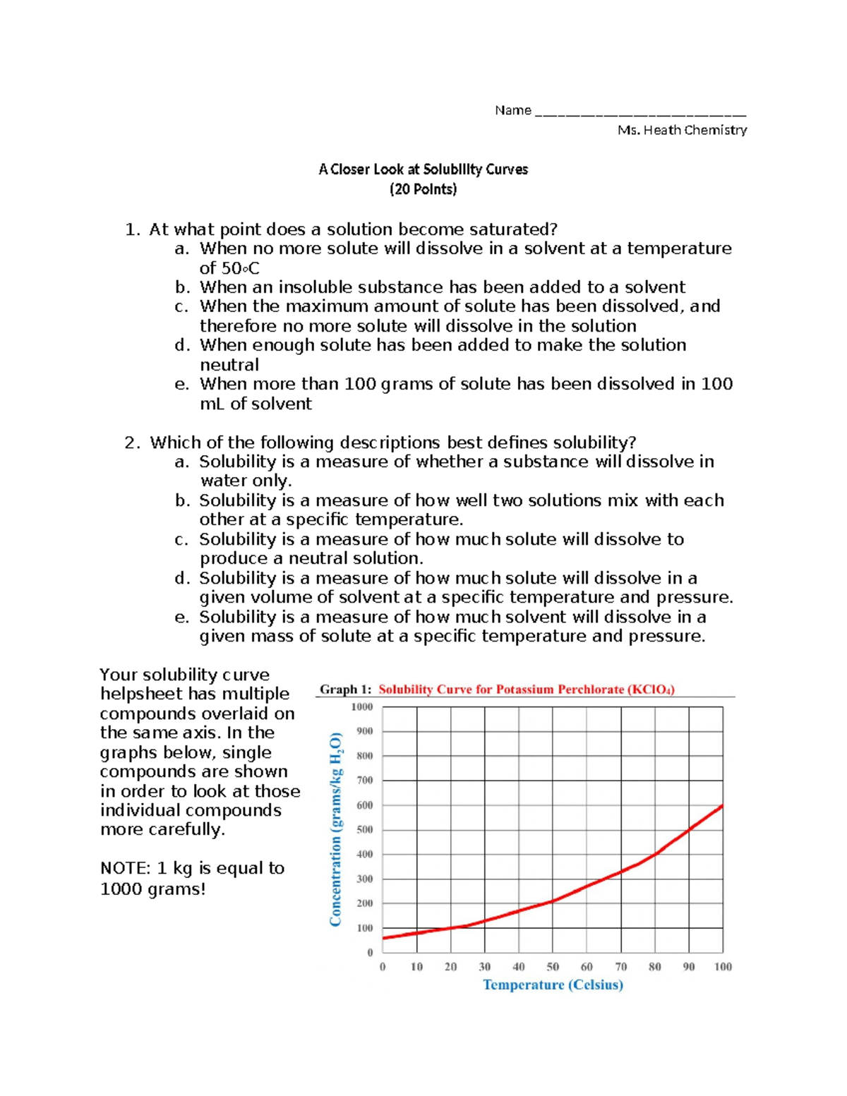A Closer Look at Solubility Curves - Name ...
