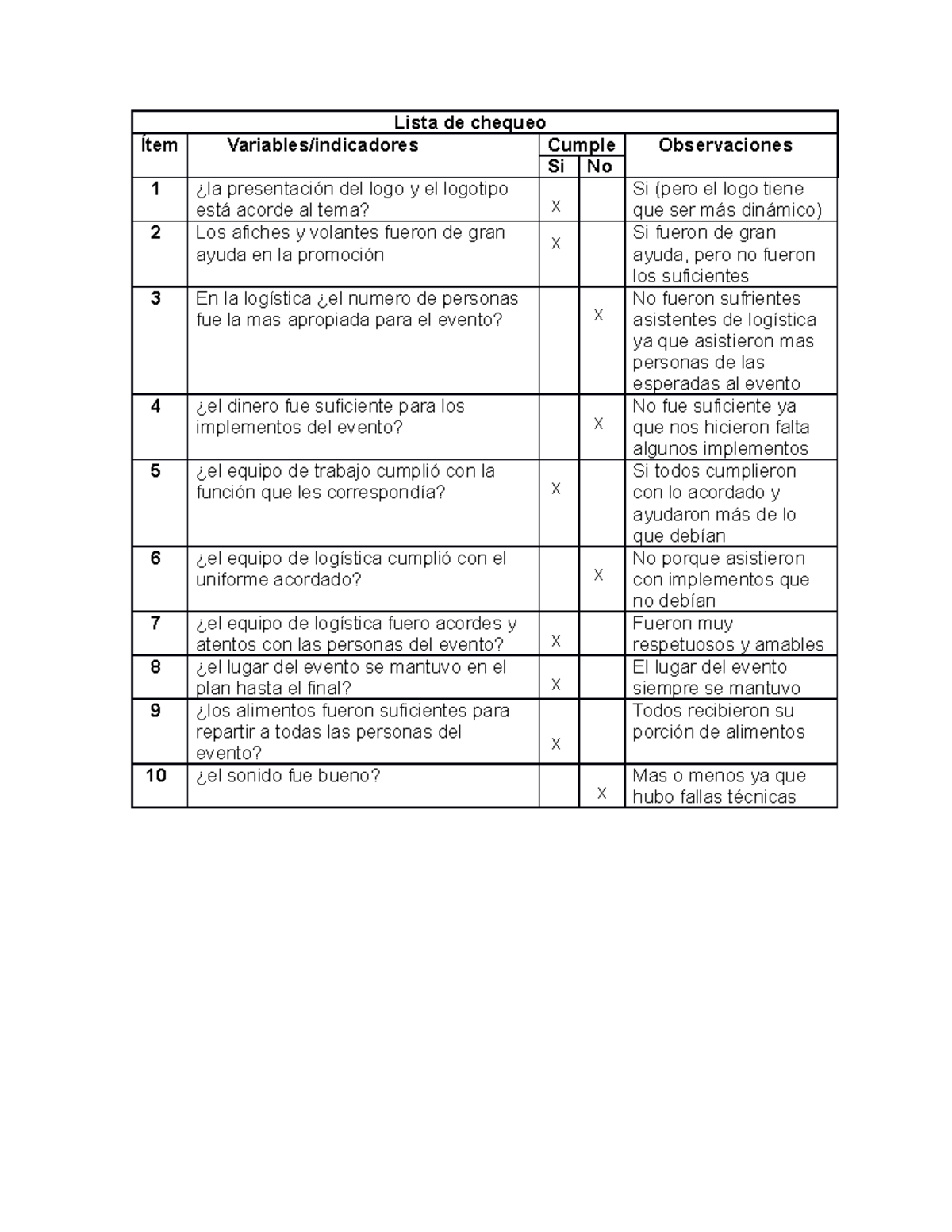3 - Respuestas sobre ejercicios de la guía que se debe realizar para ...