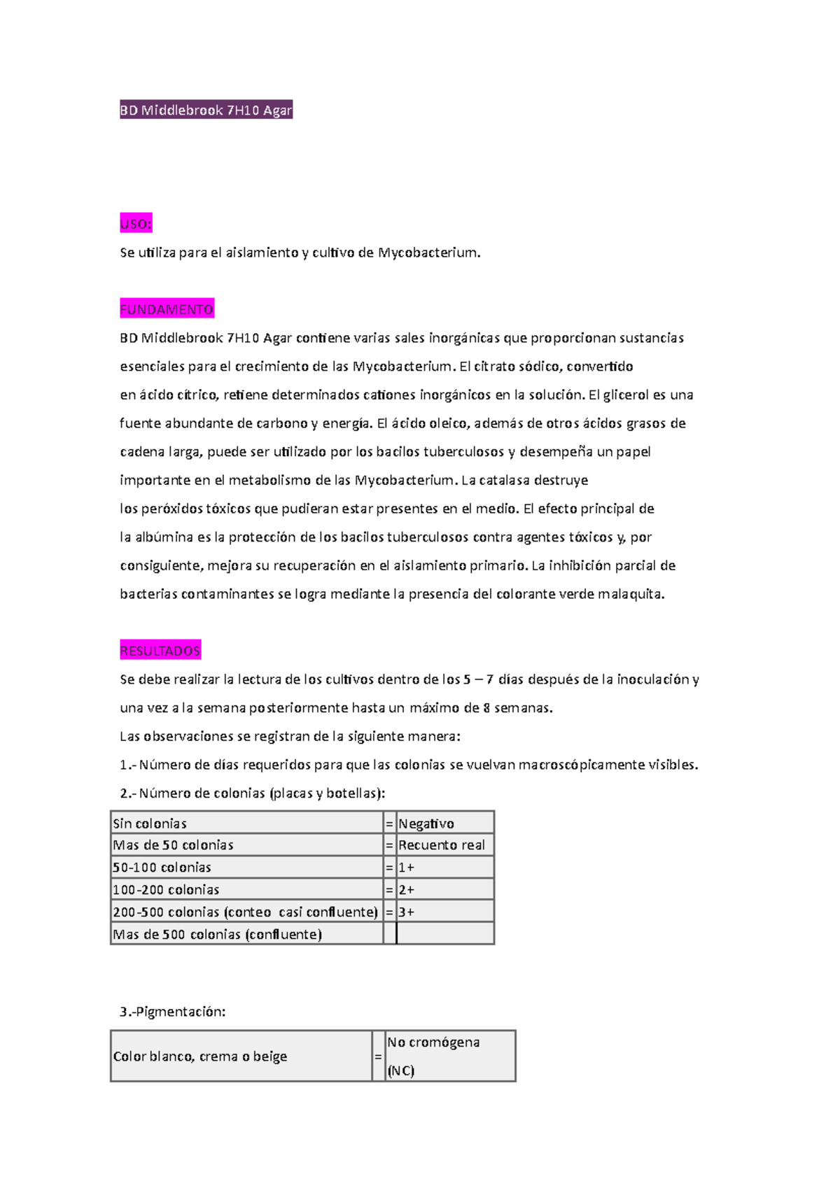 Cultivos Micro biologia 2 - BD Middlebrook 7H10 Agar USO: Se utiliza ...