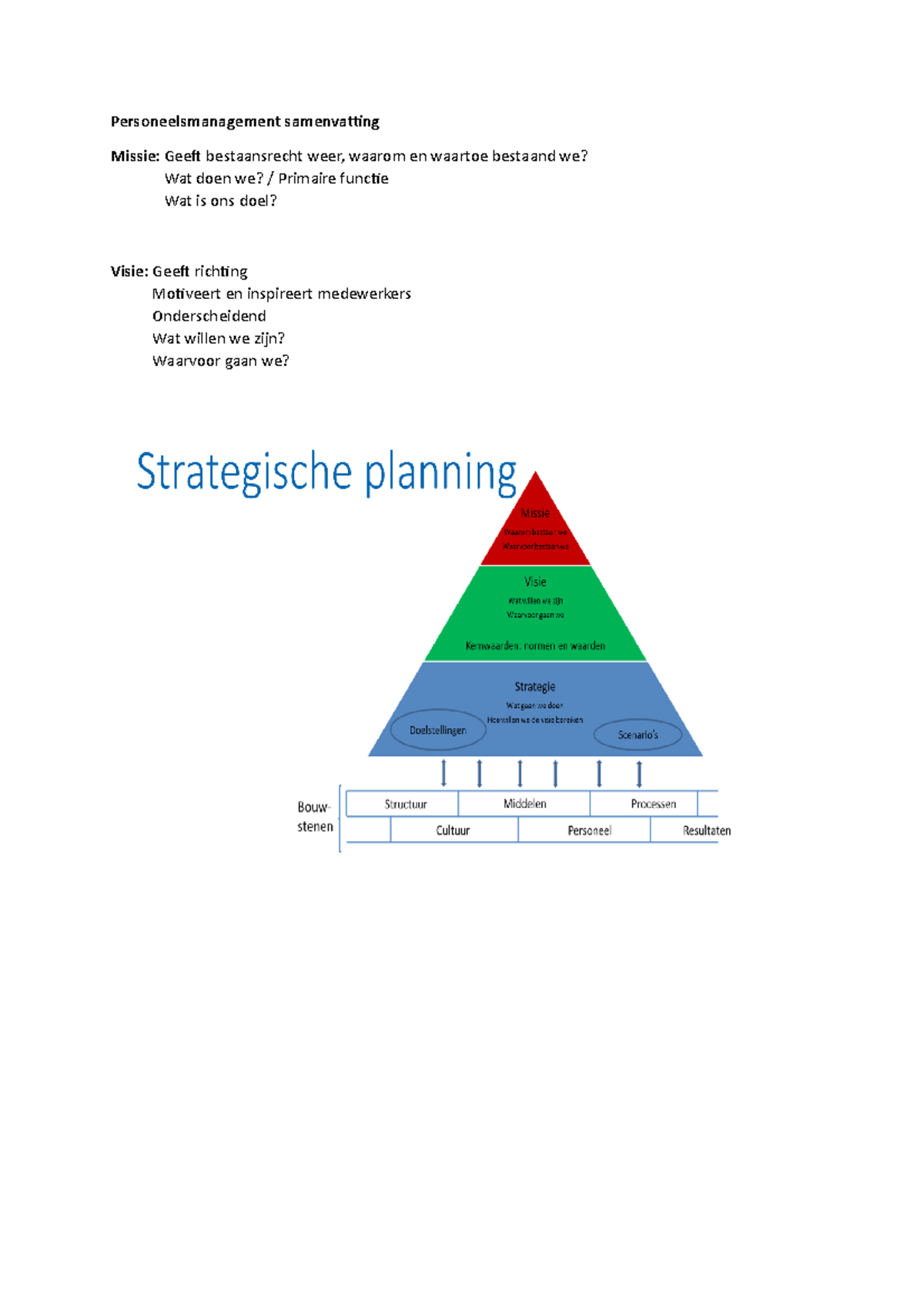 Personeelsmanagement samenvatting - Kosten en baten personeel Denken op ...