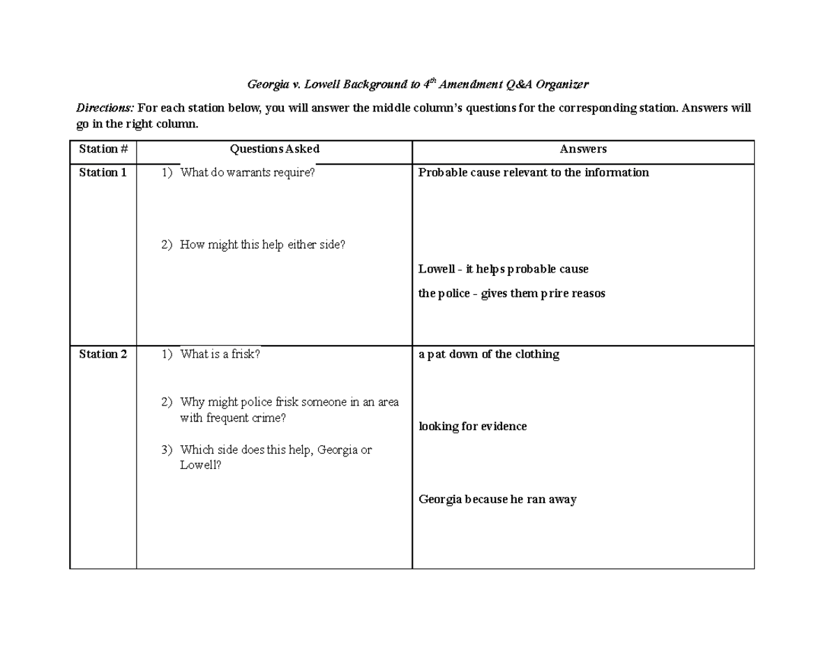Hillis Georgia v Lowell Student Handout 3 notes - Georgia v. Lowell ...