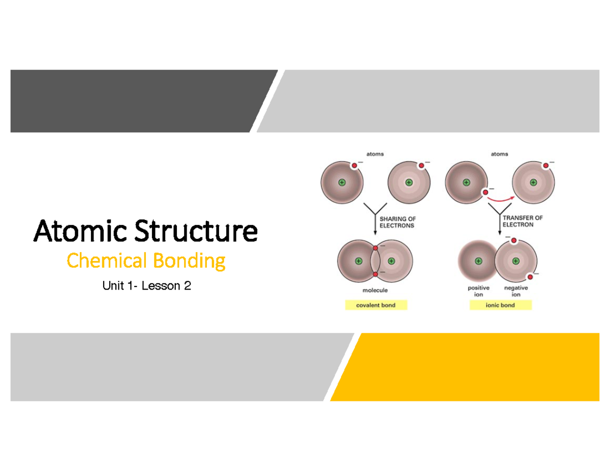 Unit 1- Lesson 2 - chemistray - Atomic Structure Chemical Bonding Unit ...