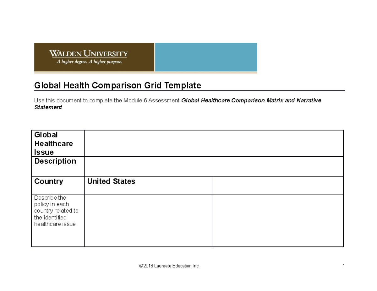 NURS6050 wk11 assign - Assng - Global Health Comparison Grid Template ...