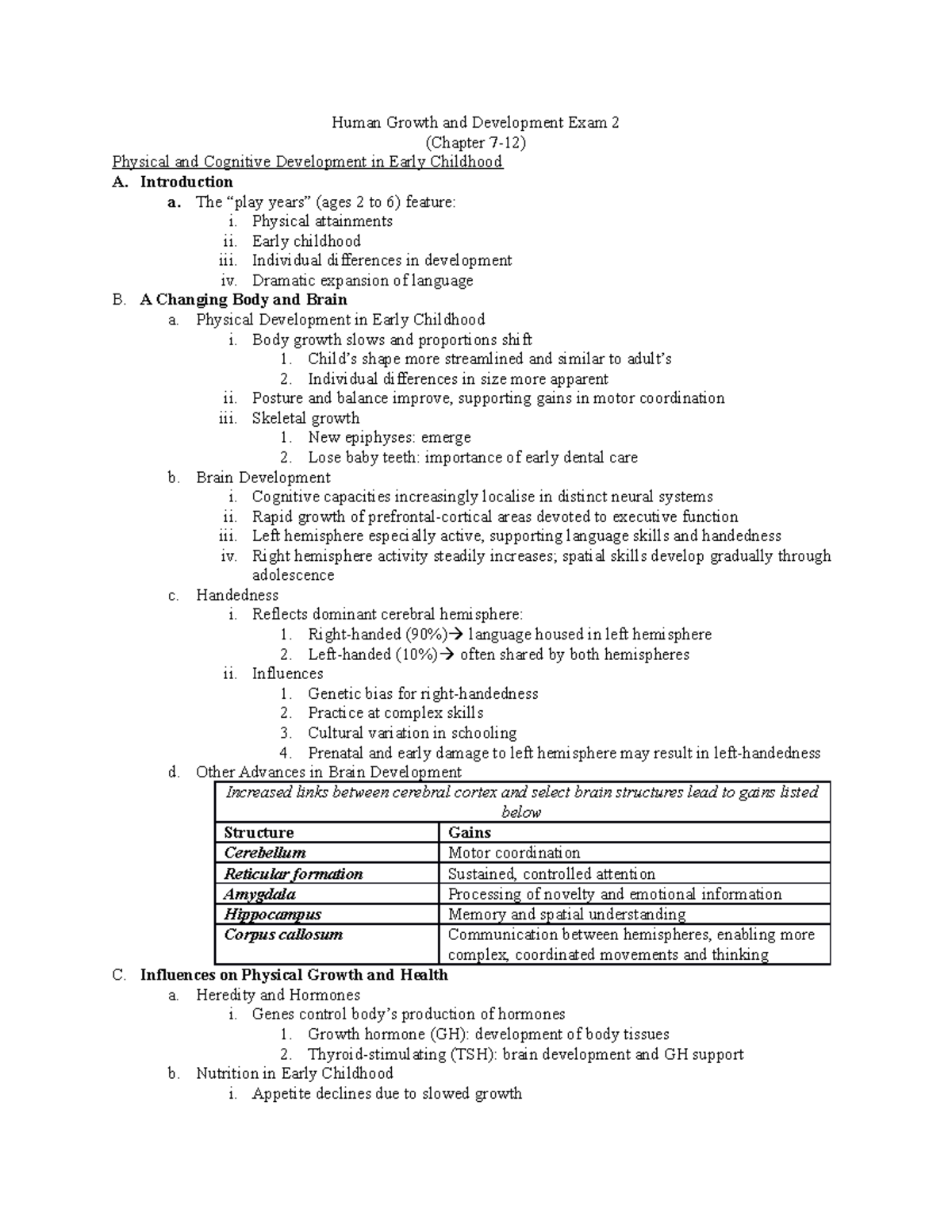 Human Growth and Development Exam 2 - Introduction a. The “play years ...