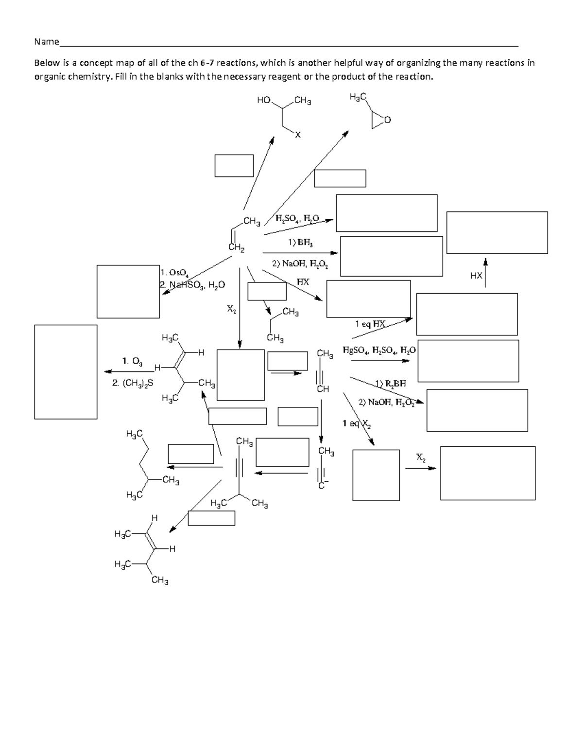 Alkene Reaction Worksheet - Warning: TT: undefined function: 32 - Studocu