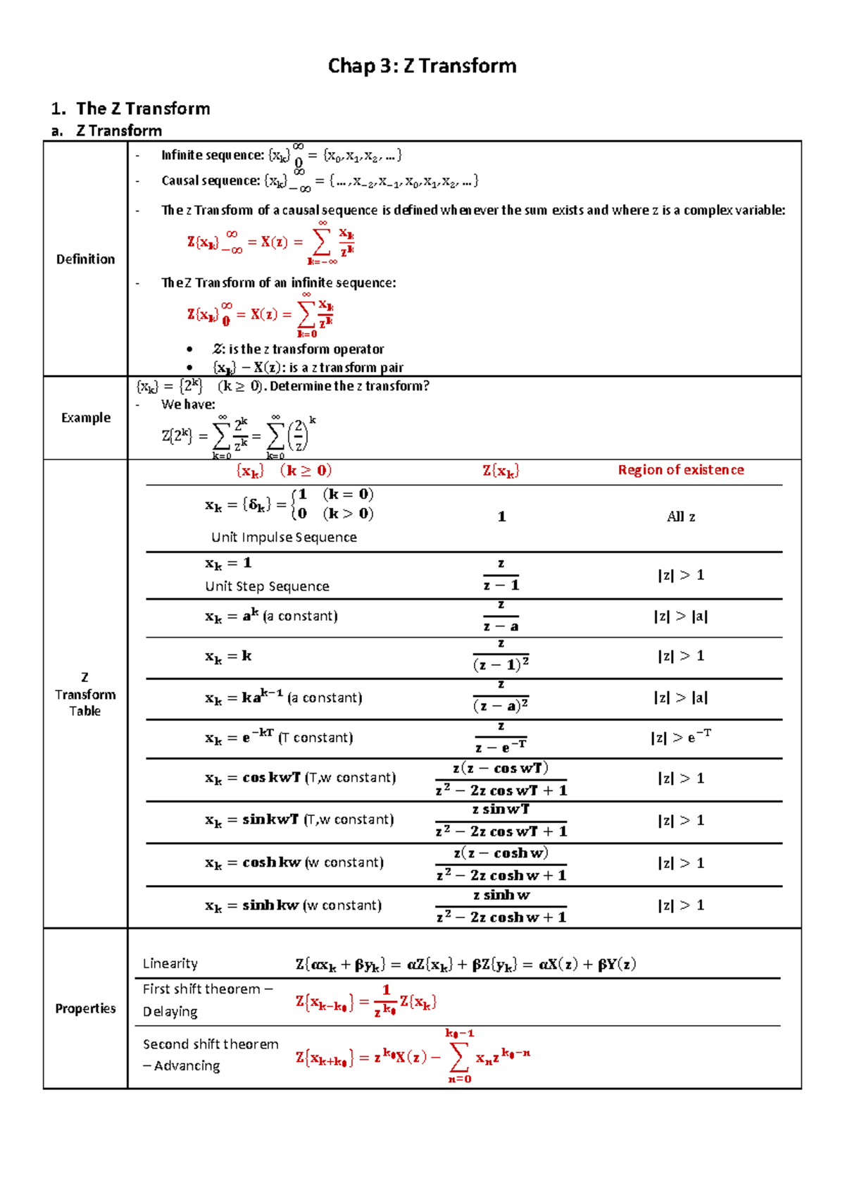 Cal3 Chap 3 - Z Transform - Chap 3: Z Transform 1. The Z Transform a. Z ...