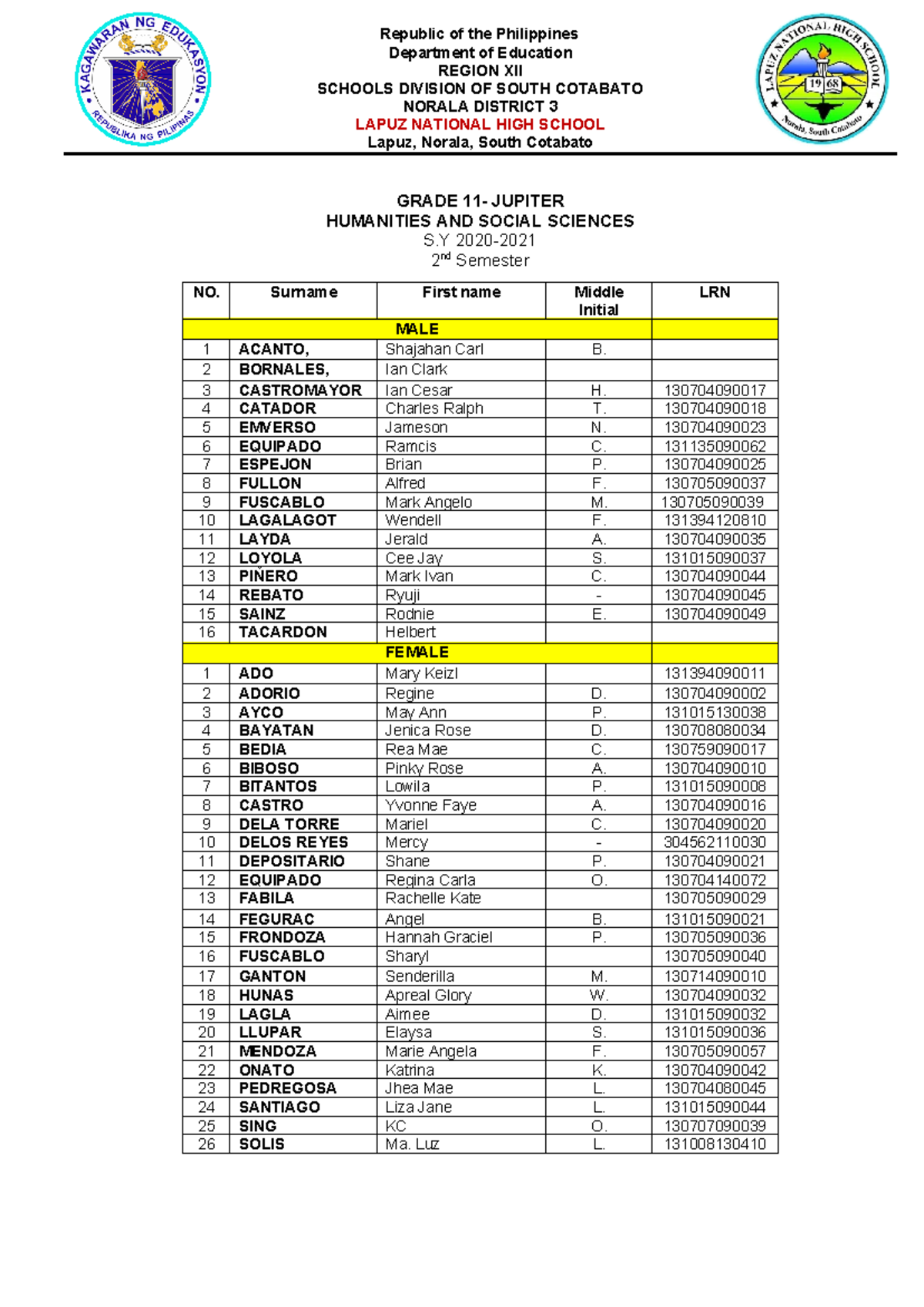 Class List 2nd Semester - Republic of the Philippines Department of ...