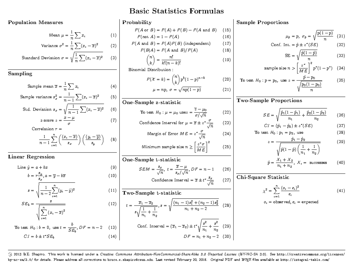 Formuleblad - Basic Statistics Formulas Population Measures Probability ...