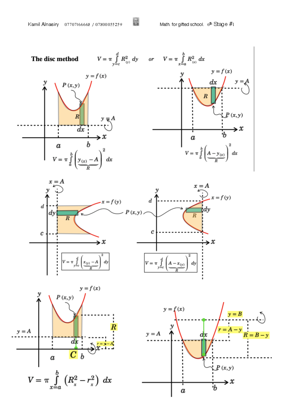 Washer Shell - Easy explanation of - mathematics - Studocu
