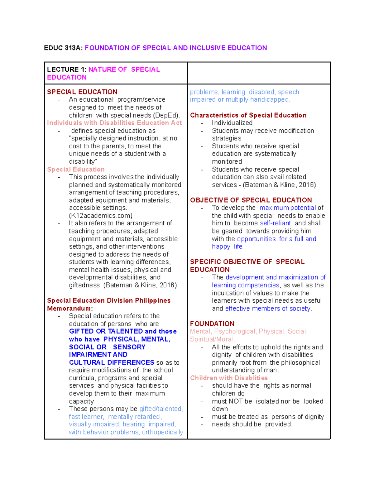 Special Education - EDUC 313A: FOUNDATION OF SPECIAL AND INCLUSIVE ...