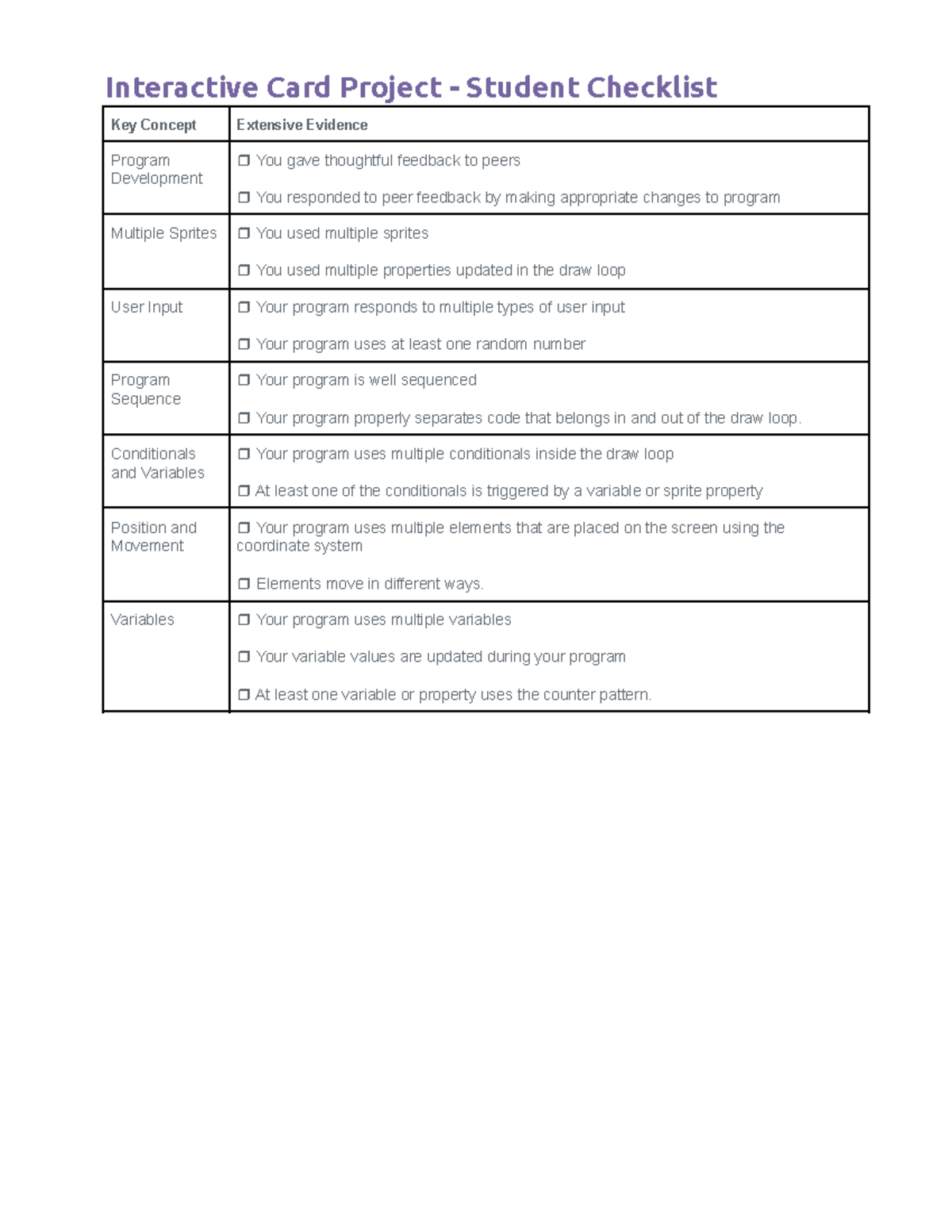 U3L17 - Student Checklist - Interactive Card - Interactive Card Project ...