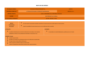 Sesión 2 - Comprendemos UN Texto NO Literario A Través DE UN MAPA Conceptual - COM 2° - EDUCATI ...