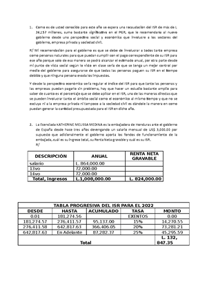 Tabla Progresiva cálculo ISR persona natural 2023 - ACTUALIZACIÓN TABLA ...