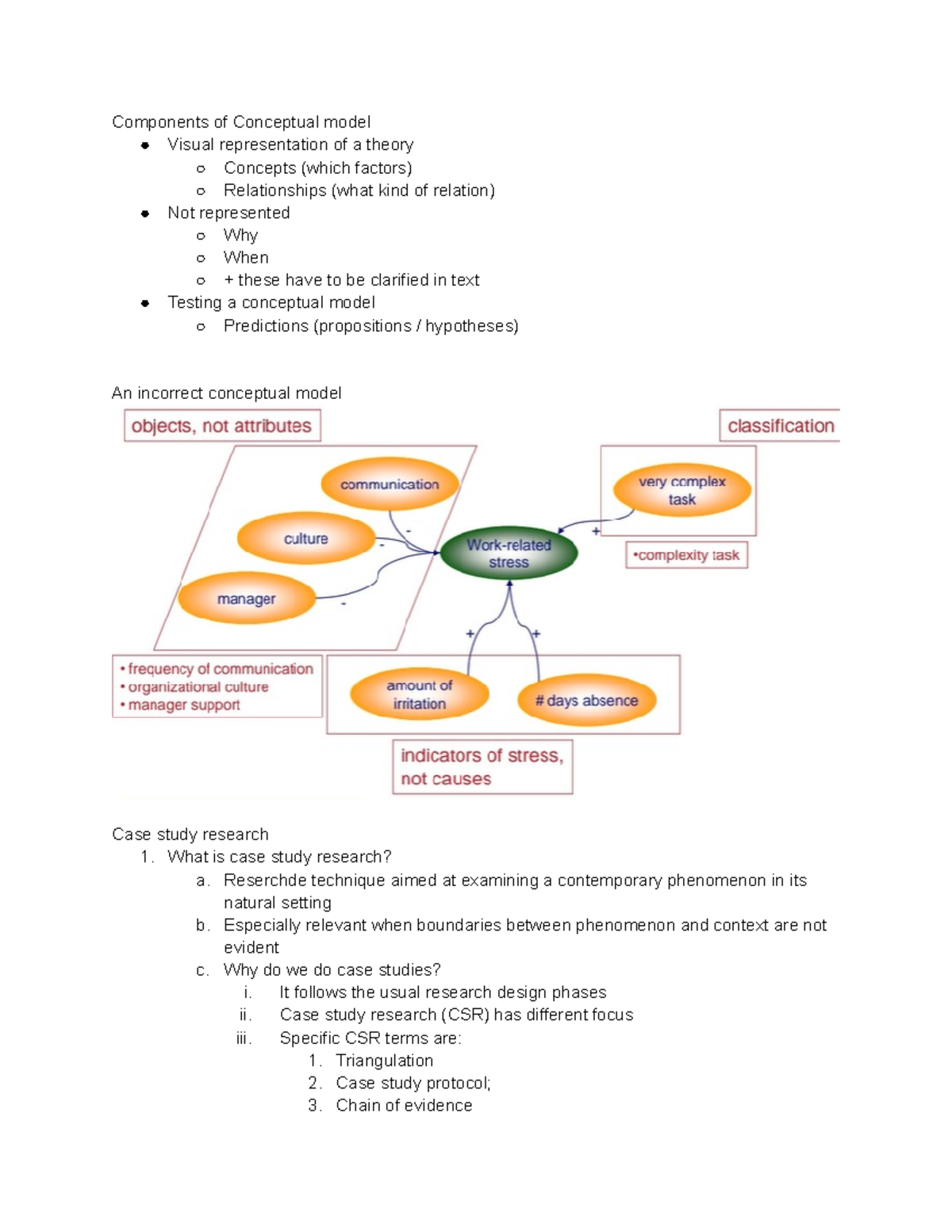 Lecture 4 - Summary of the course work - Components of Conceptual model ...