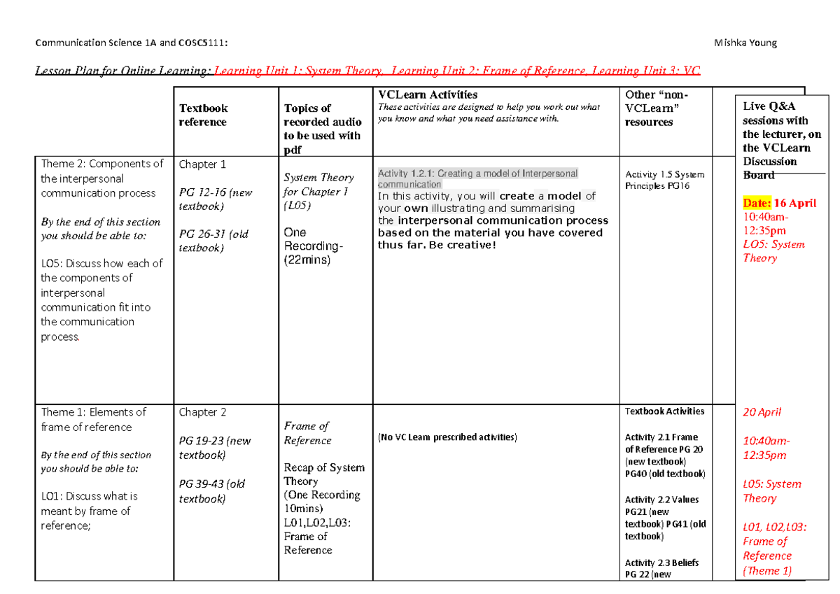 April-13 May - Practical - Lesson Plan for Online Learning: Learning ...