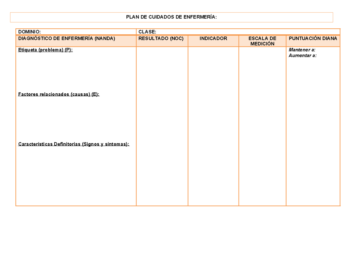 Formato Place - Valoración clínica - DOMINIO: CLASE: DIAGNÓSTICO DE ...