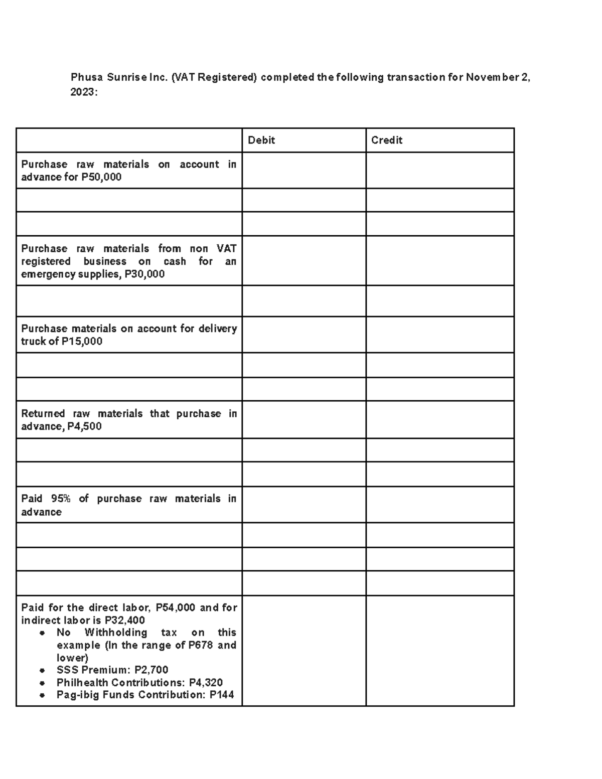 Cost Accounting- Basic Journal Entry Practice - Phusa Sunrise Inc. (VAT ...