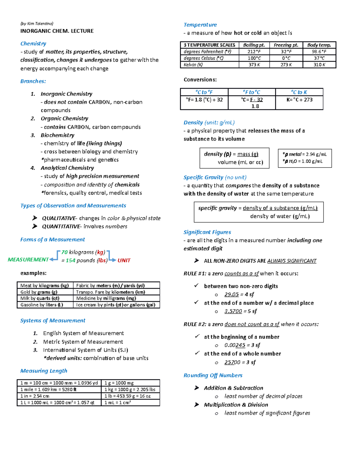 Introduction to Inorganic Chemistry - Studocu
